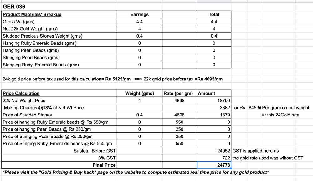 Alluring Pearl Tops in 22K Gold GER 036